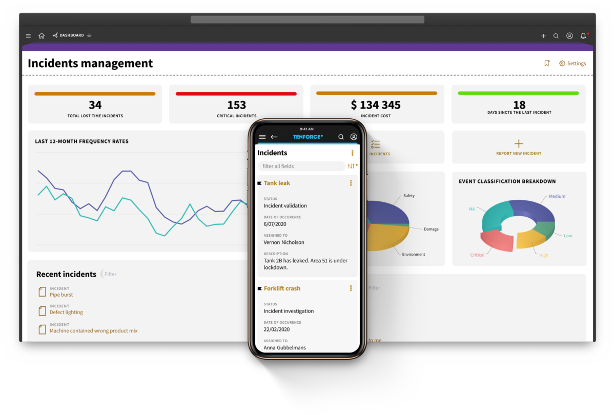 5 Principles to Level Up Your Incident Management - TenForce