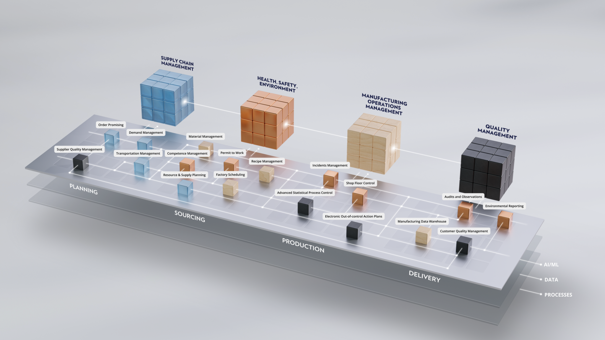 TenForce & Elisa Mak Intelligent Manufacturing a Reality