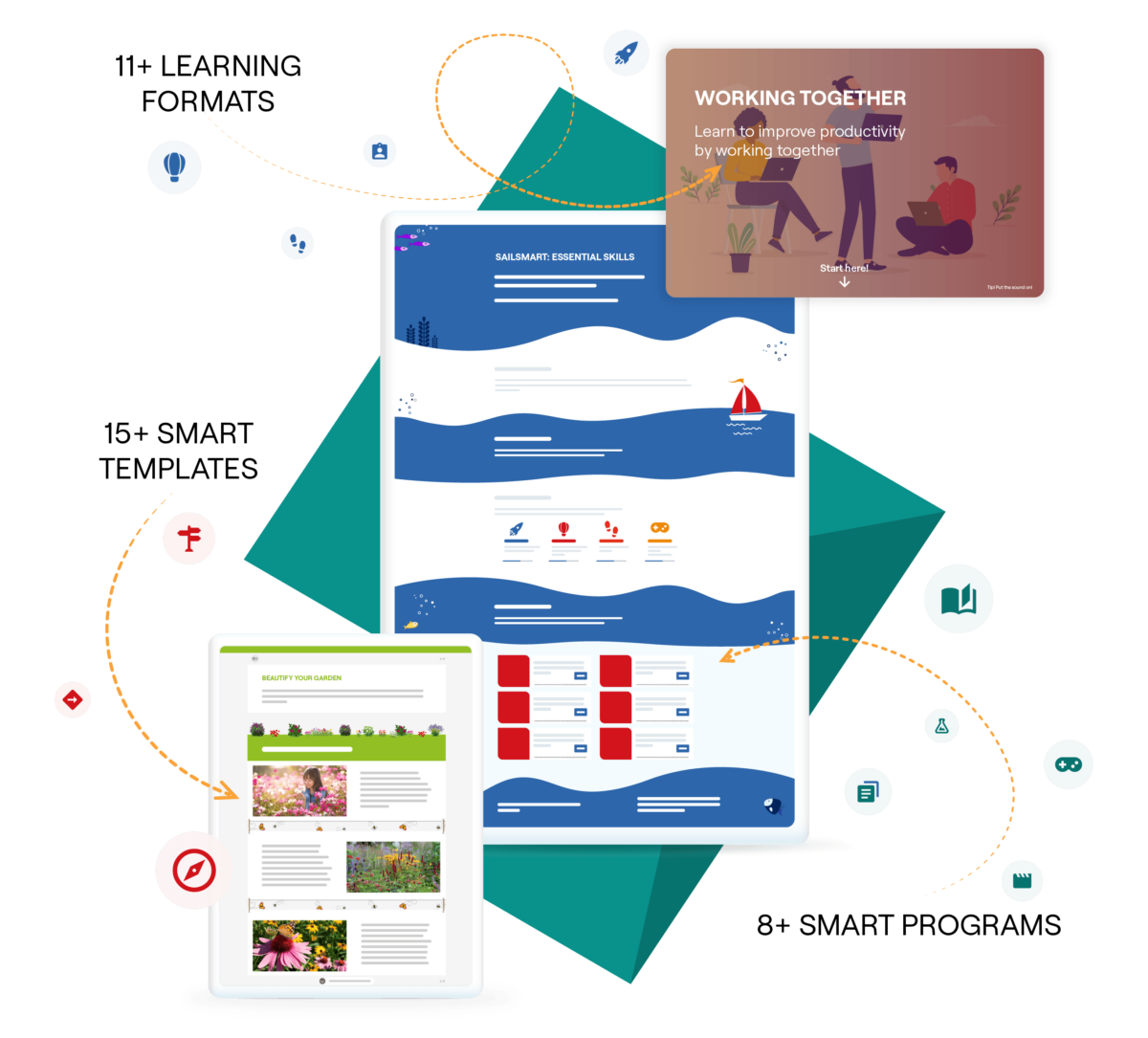 Fit Training into a Busy Schedule with Self-Paced Learning